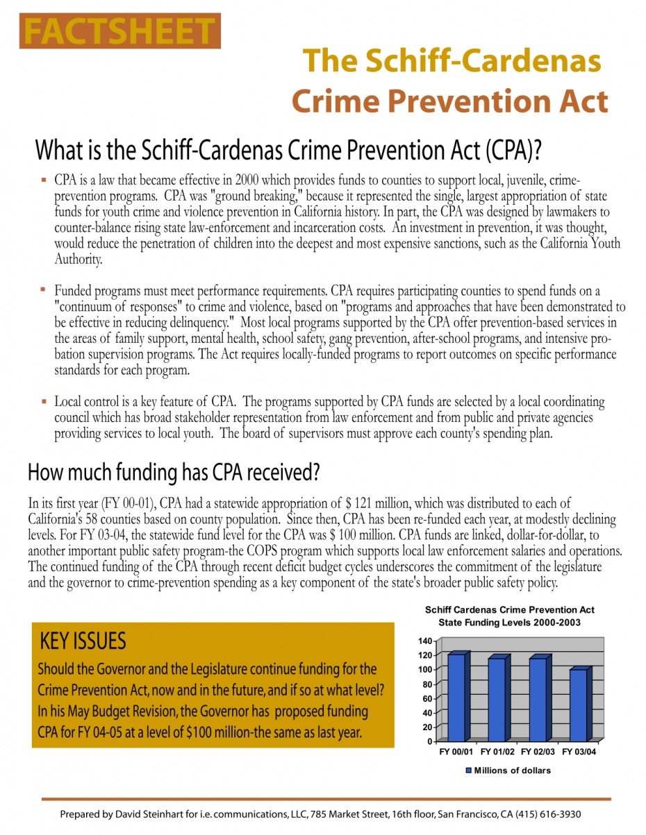 PreventViolence.org